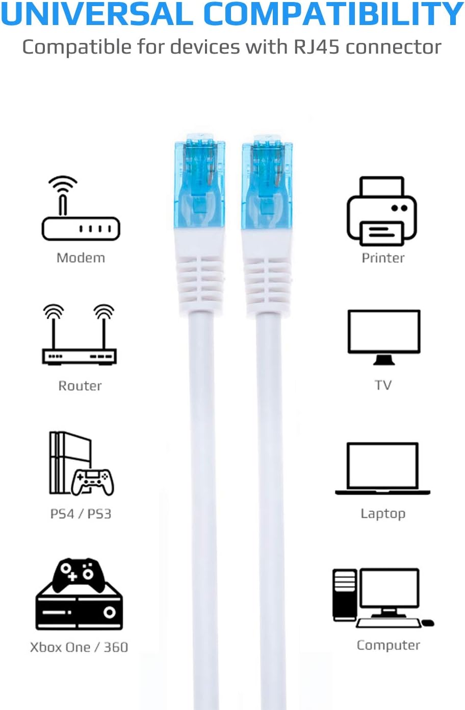 Ethernet Cable 20m Cat 6 Internet LAN Network Cable RJ45 Patch Cord 10 ...
