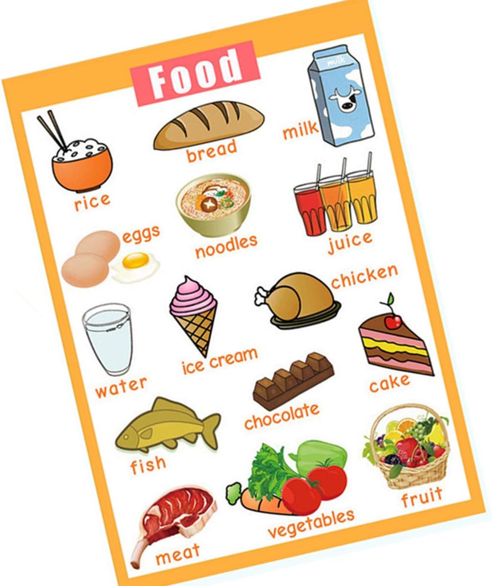 Amazon Educational Posters Laminated Charts For Preschool amazon-educational-posters-laminated-charts-for-preschool
