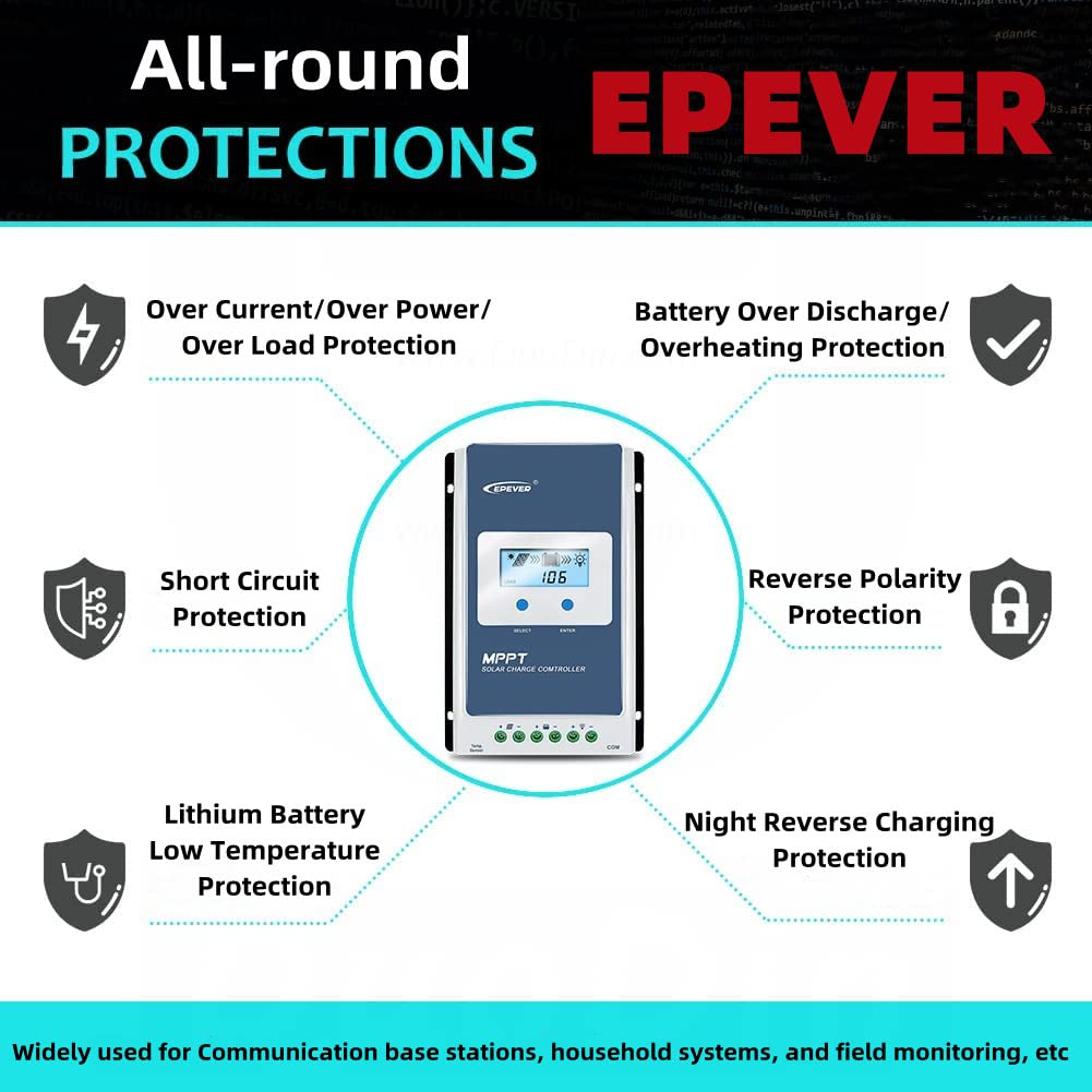 Snapklik.com : MPPT Charge Controller 30A Solar Charger Controller Max PV 100V 12V/390W, 24V ...