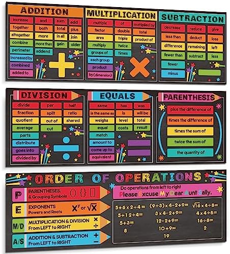 Amazon.com: Tenceur 3 Pcs Educational Math Symbol Posters Mathematics ...