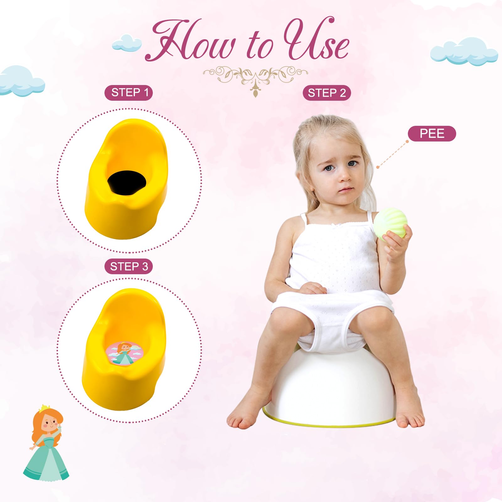 Snapklik.com : Geyee 24 Pcs Potty Training Stickers Potty You Pee On ...