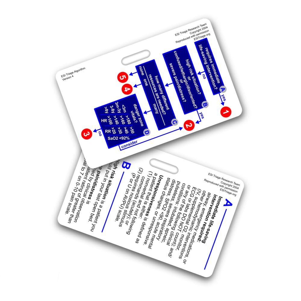 Amazon.com: ESI Triage - Horizontal Badge Reference Cards - 2 Card Set ...