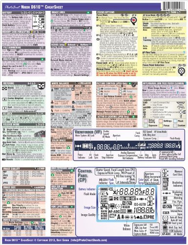 Nikon D610 CheatSheet (short version, laminated instruction manual for ...