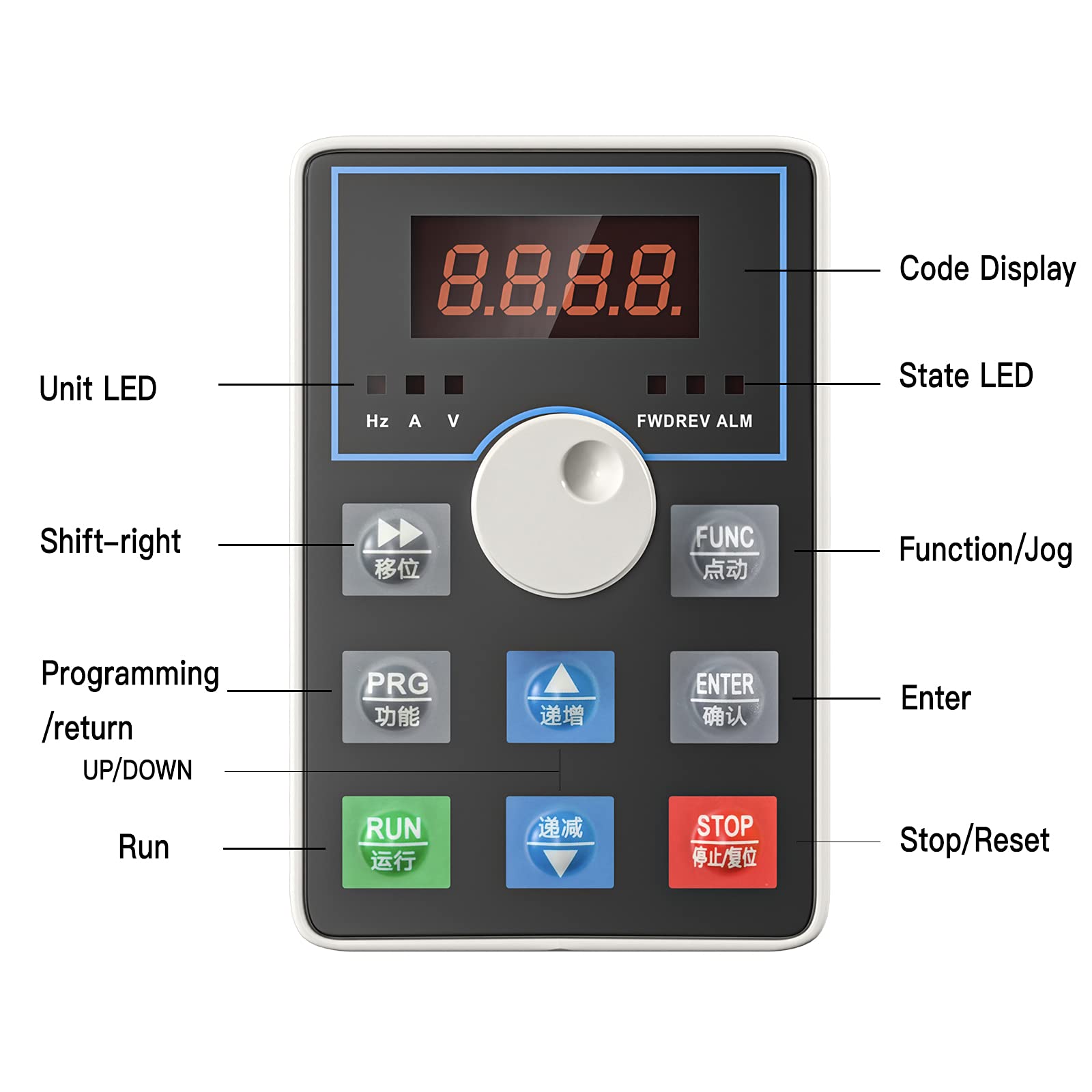 Snapklik.com : VFD 220V 4KW 5HP 16A 0-999Hz Output Variable Frequency ...