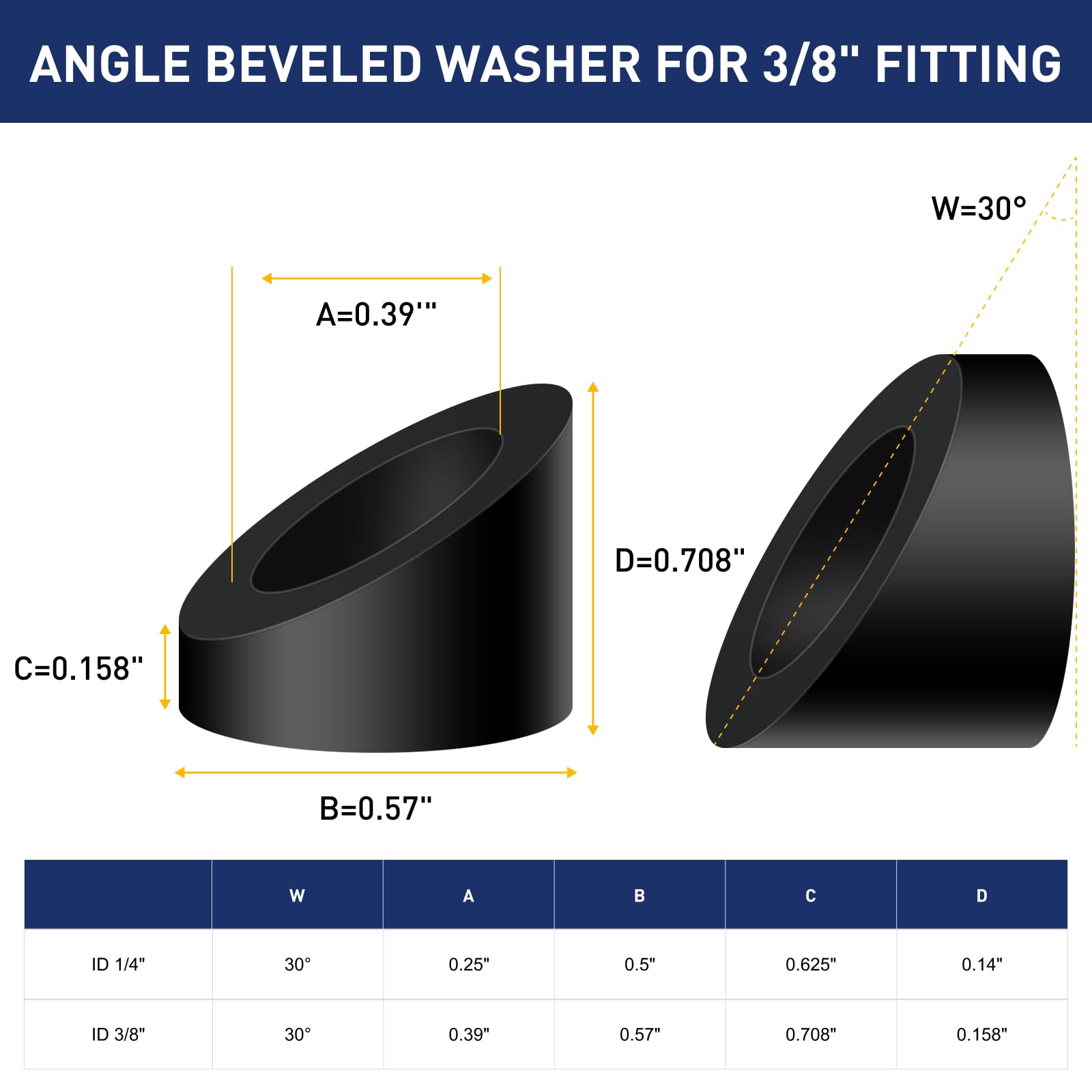 Snapklik.com : RiaYer 50 Pack 3/8" Black Angle Beveled Washers 25 30 35 ...