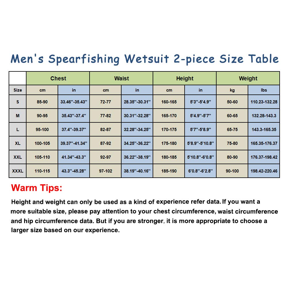 Nataly Osmann Men 5mm Spearfishing Premium Camouflage Neoprene Wetsuit ...
