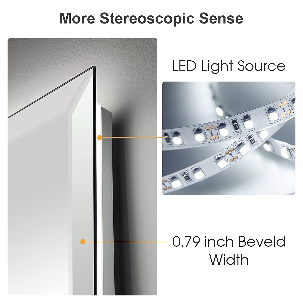 IOWVOE 55 x 36 Inch LED Bathroom Backlit Mirror for Wall, Lighted ...