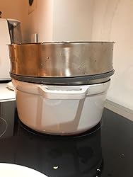 STAUB Steamer Insert 26CM, White : Amazon.ca: Home