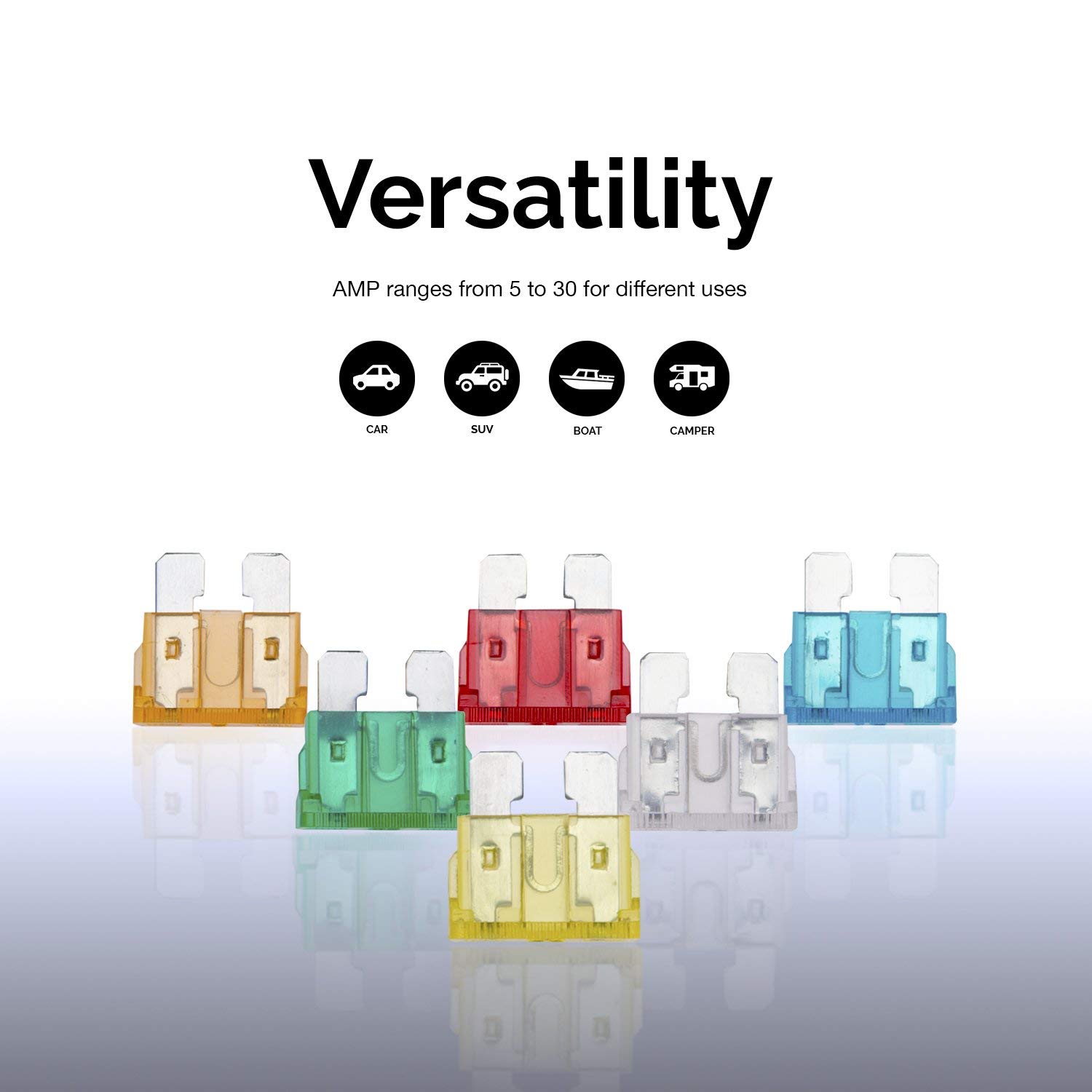 Snapklik.com : Neiko 50465A Mini Blade Car Fuse Assortment Set