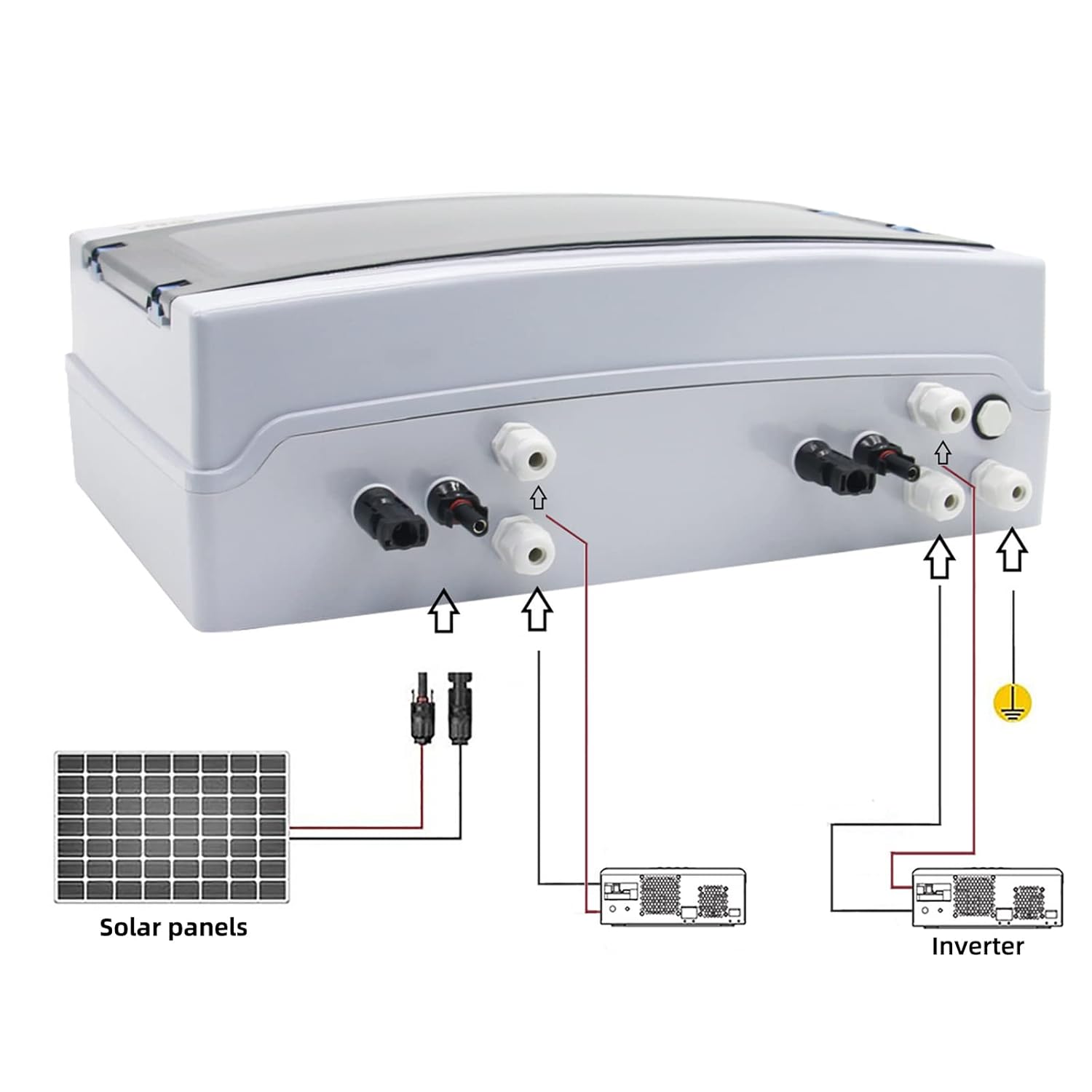 Treesunshine Solar PV Combiner Box, 32A DC 1000V Barbados | Ubuy