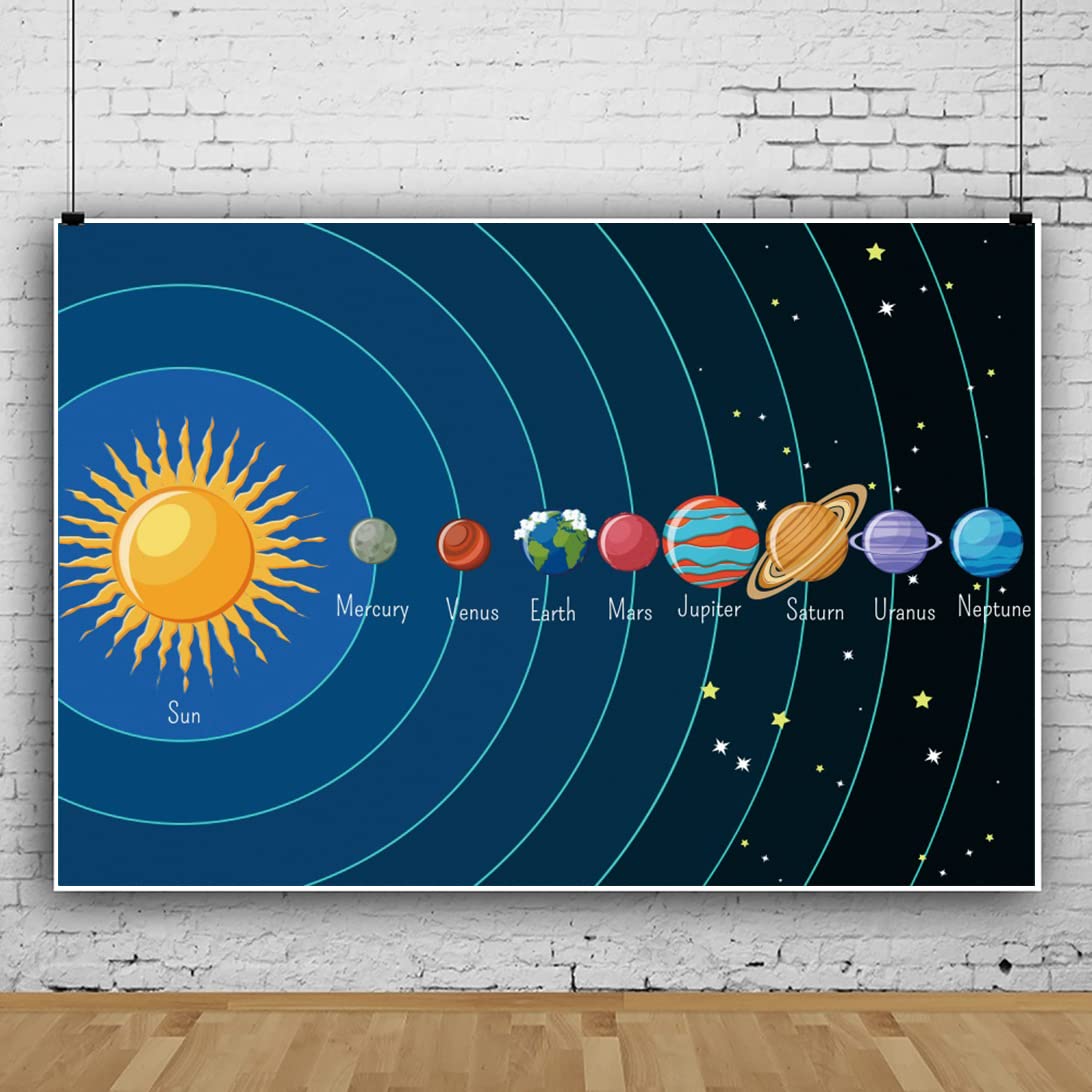 Buy 8x6FT Solar System Planets Theme Backdrop Outer Space Astronomy ...
