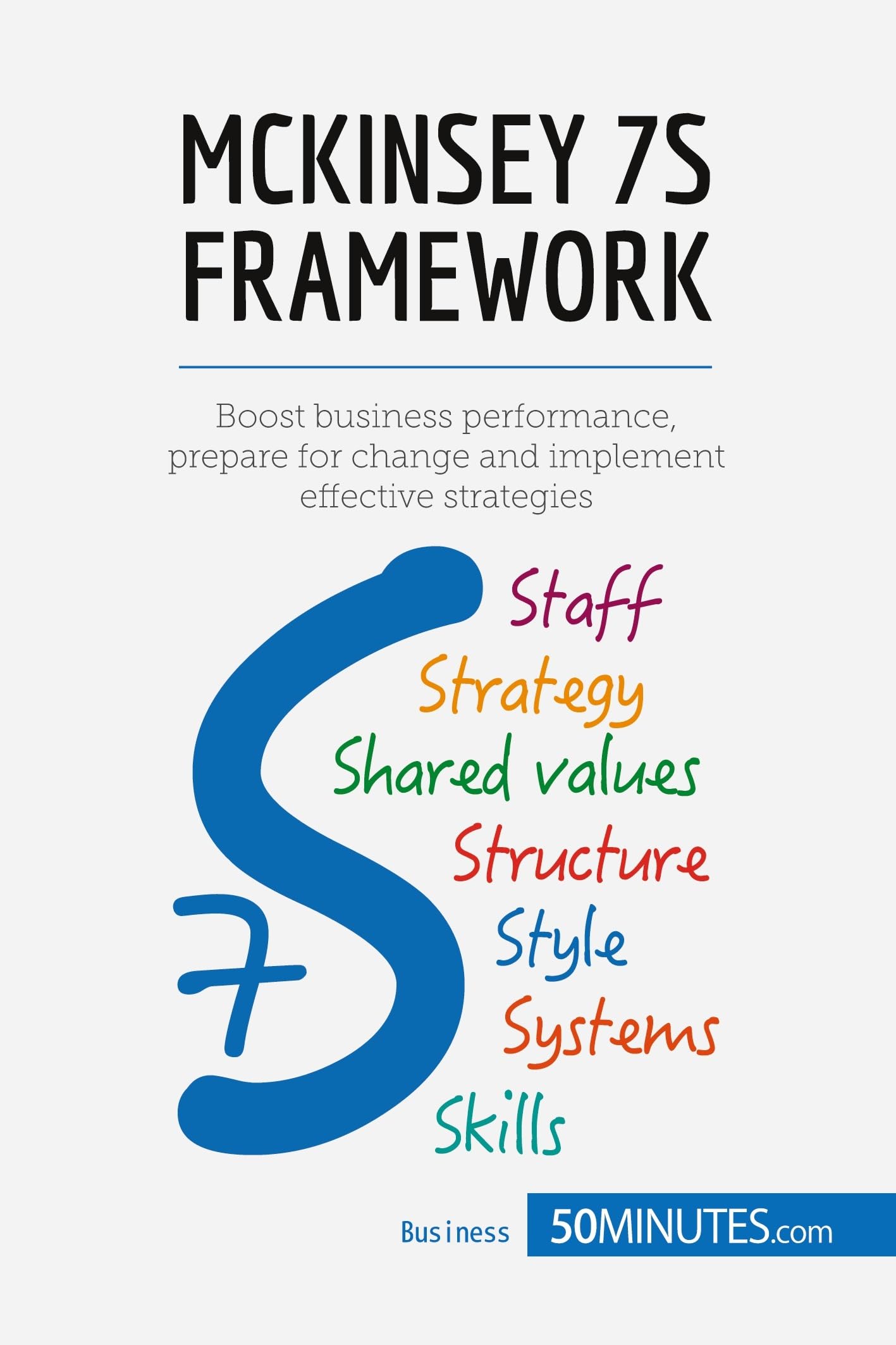 McKinsey 7S Framework : 50minutes: Amazon.in: Books