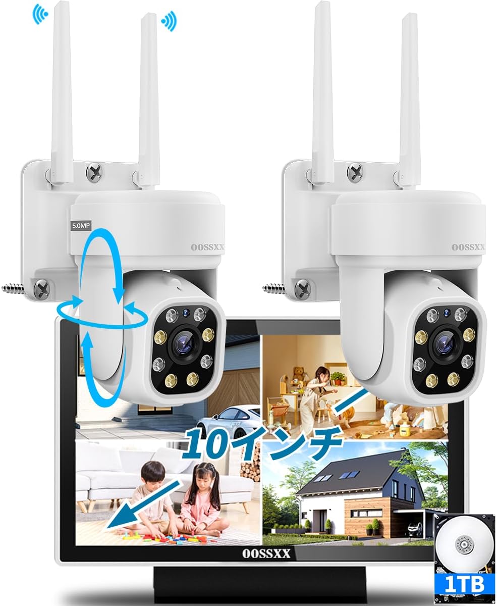 Amazon.co.jp: DXアンテナ ドーム型ネットワークカメラ 固定焦点 PoE給電対応 200万画素 WDR対応 赤外線照射距離最大30m CNW3CDF1 : 家電＆カメラ