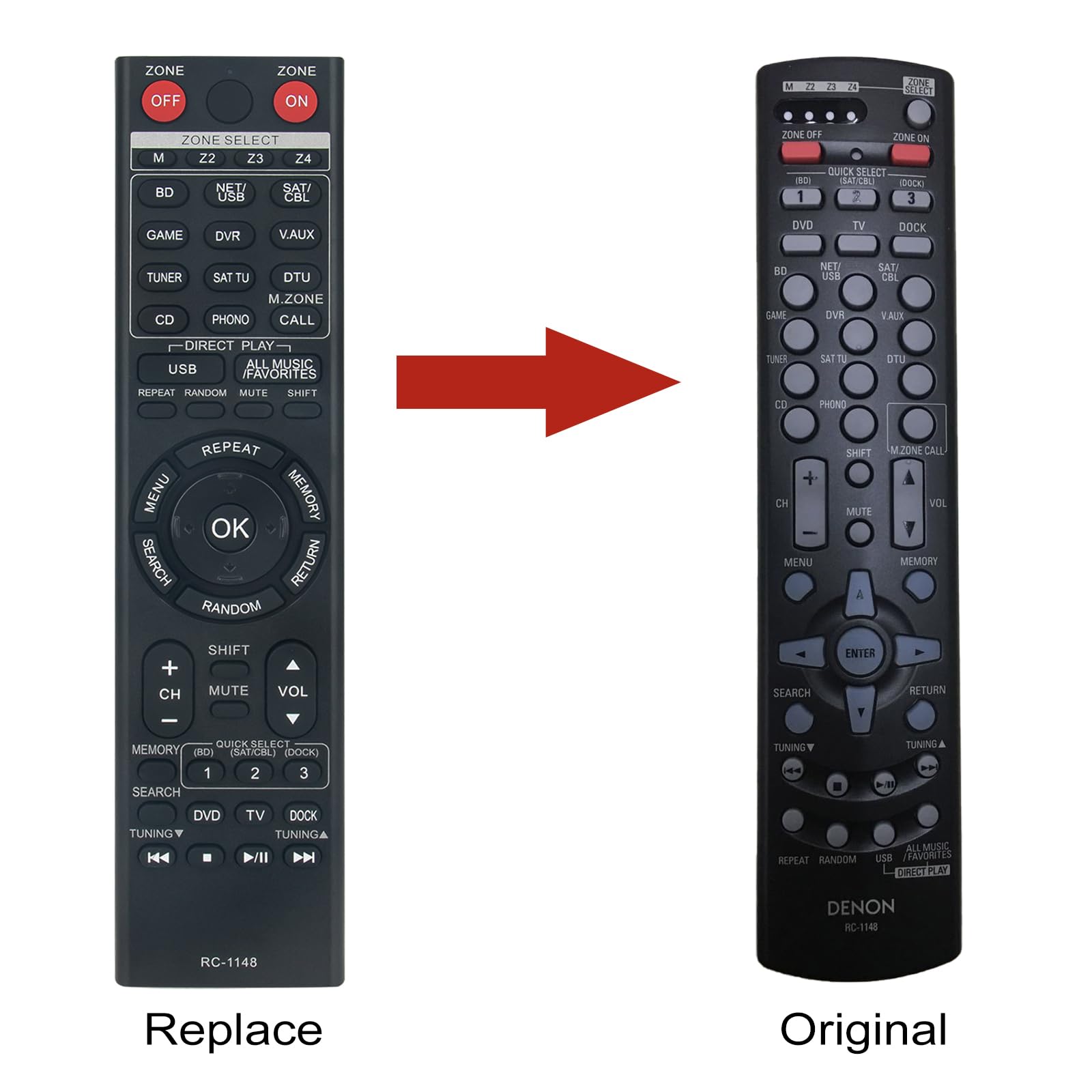Snapklik.com : RC-1148 Replaced Remote Control Fit For Denon AV ...
