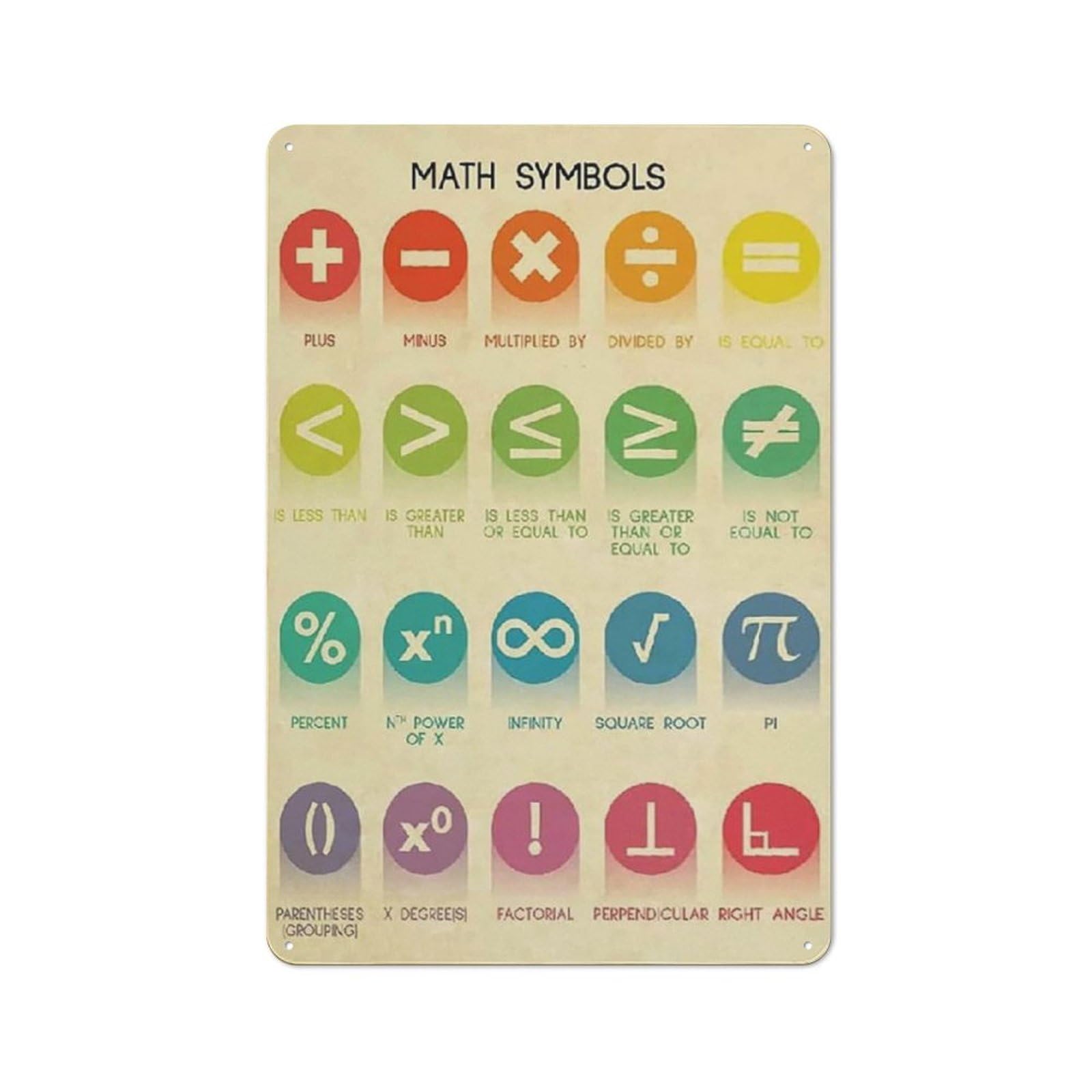 Amazon.com: Retro Tin Signs Vintage Educational Math Metal Posters Math ...