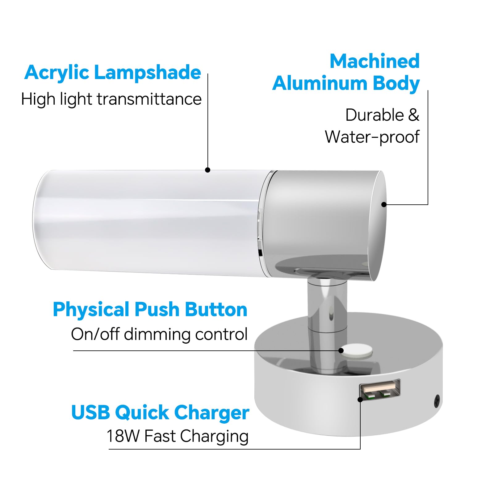 Snapklik.com : Acegoo RV Wall Sconces, RV Light Fixtures For Motorhome ...