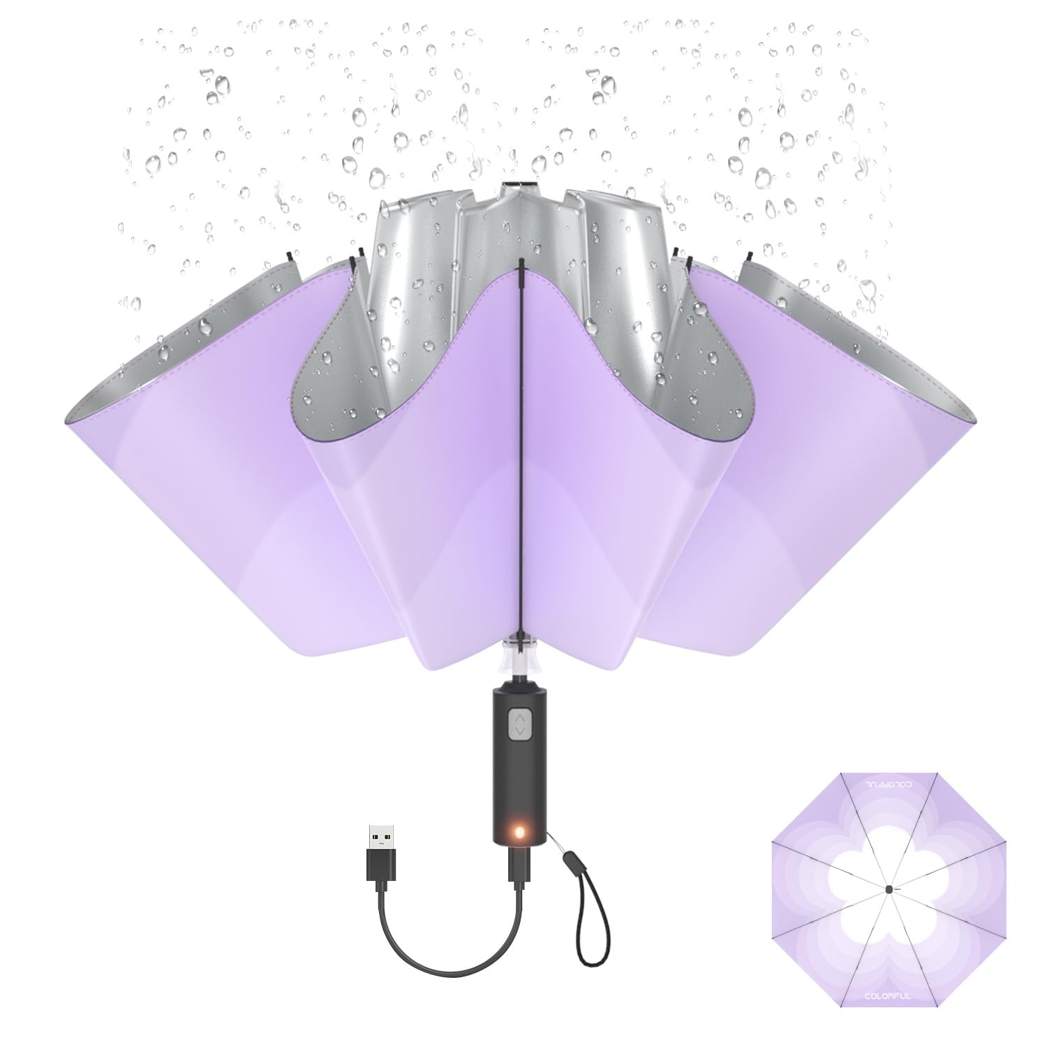 Snapklik.com : RUMBRELLA Patented Inverted Electric Umbrella - One ...