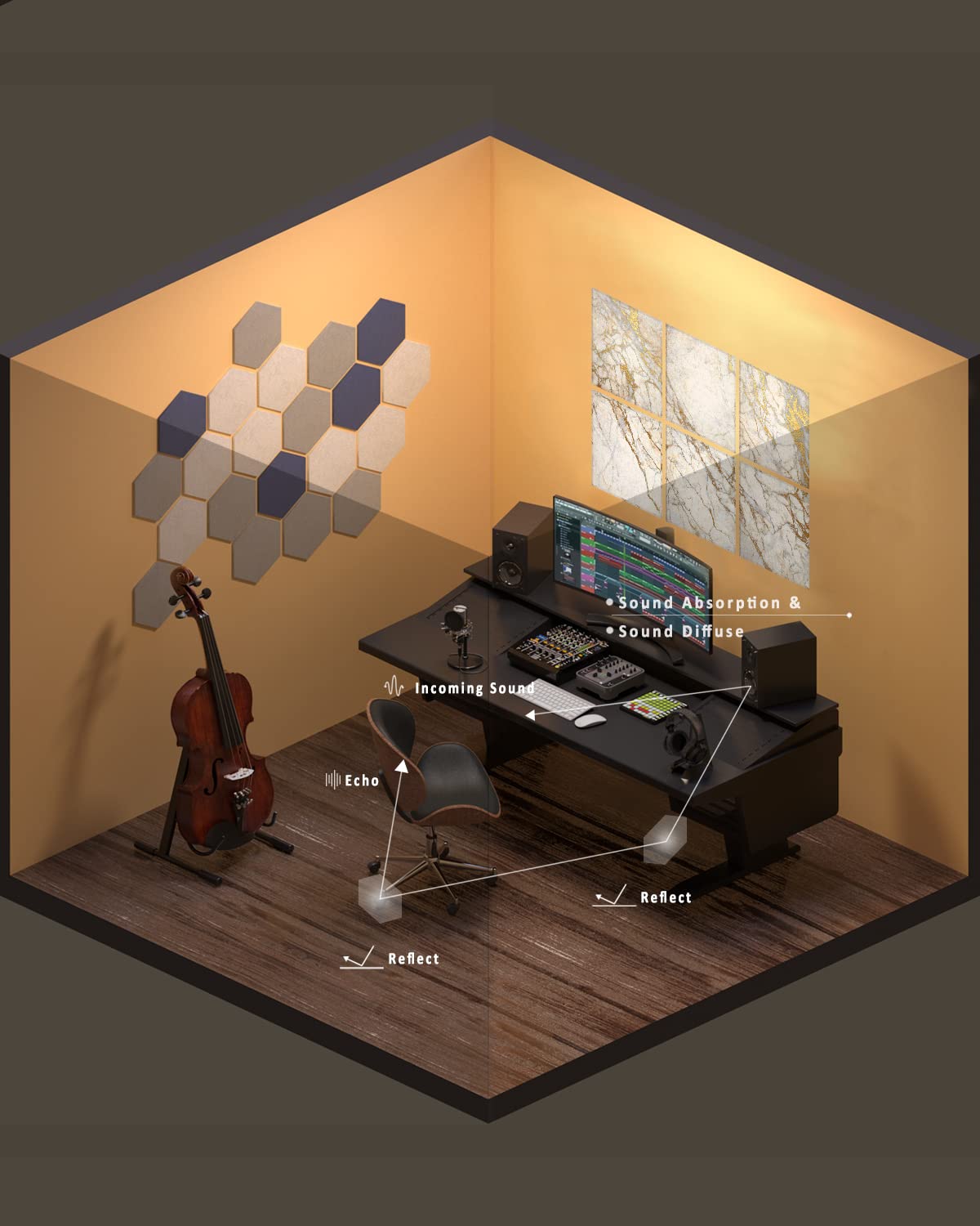 Buy BUBOS Art Acoustic Panels Soundproof Wall Panels,Sound Absorbing ...