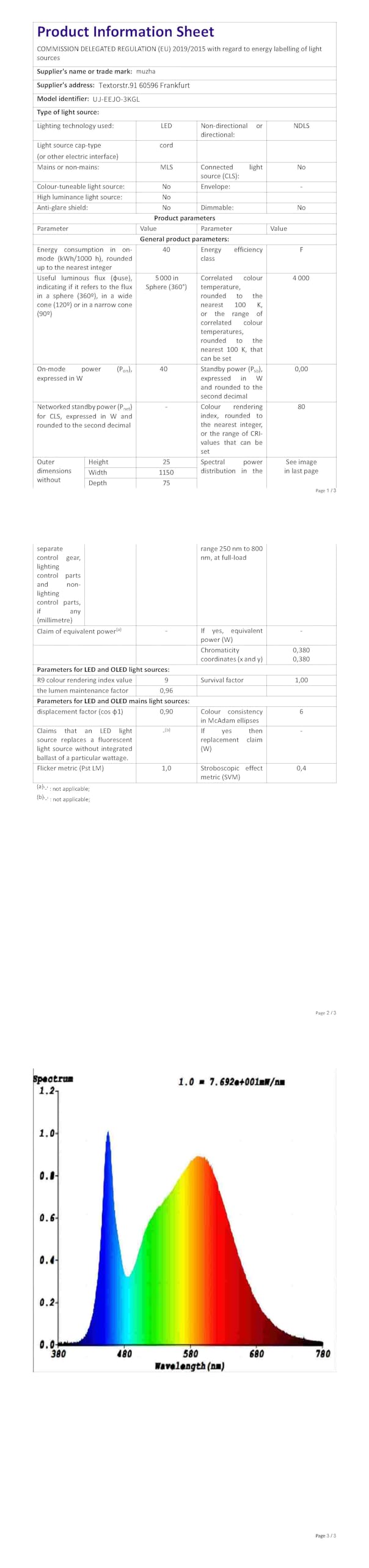muzha 4 Packs LED Batten Lights 4FT 40W 4000k Daylight,Low Profile Wall ...