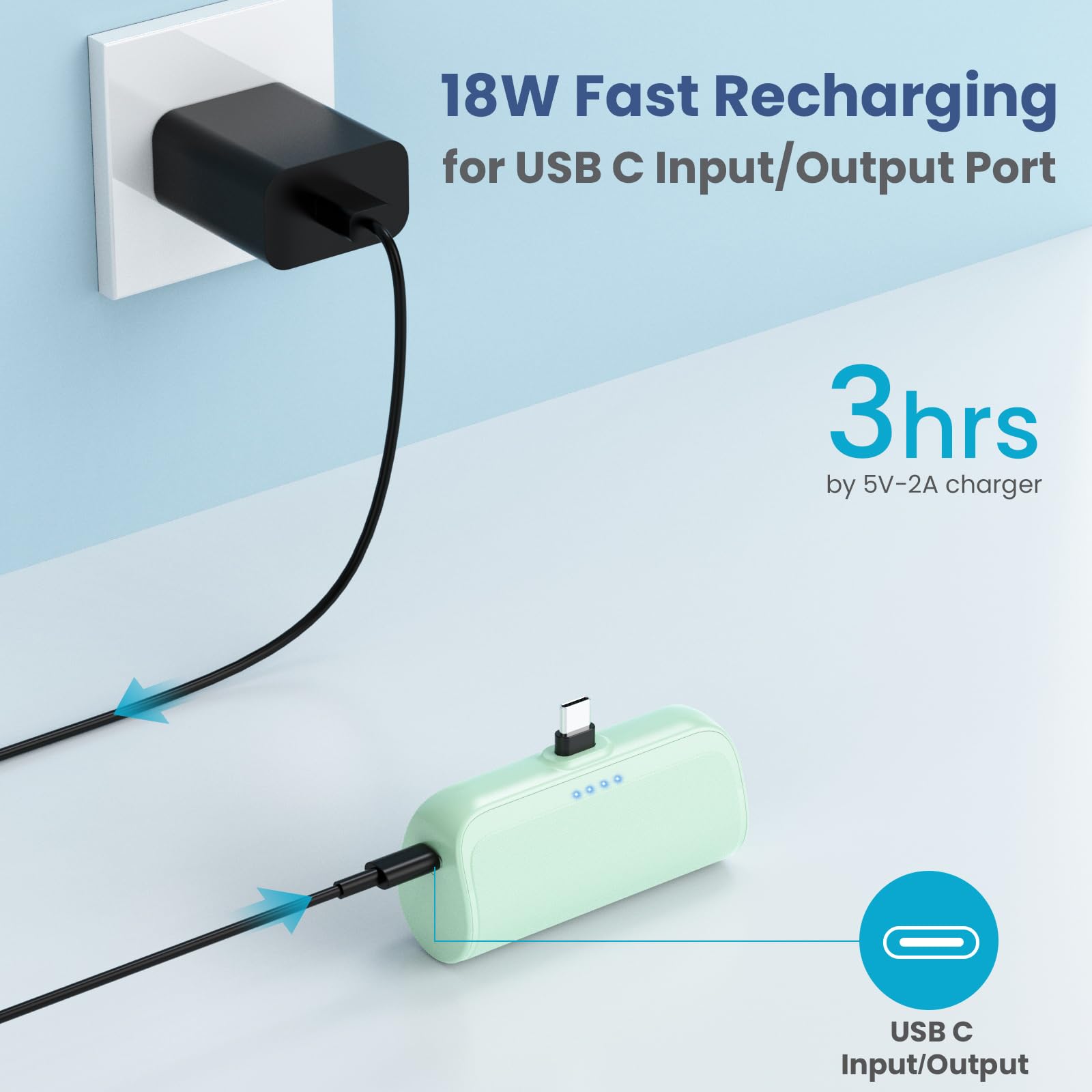 Snapklik.com : Mini Portable Charger 5200mAh,PD Fast Charging USB C ...