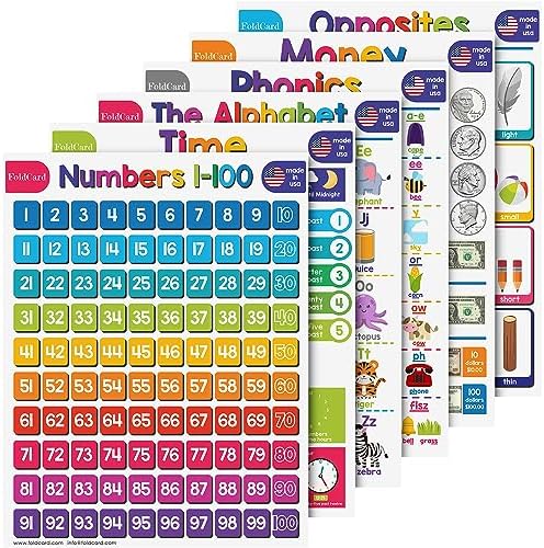 Amazon.com: FoldCard Advanced Bundle 6 Educational Posters 8.5x11 ...