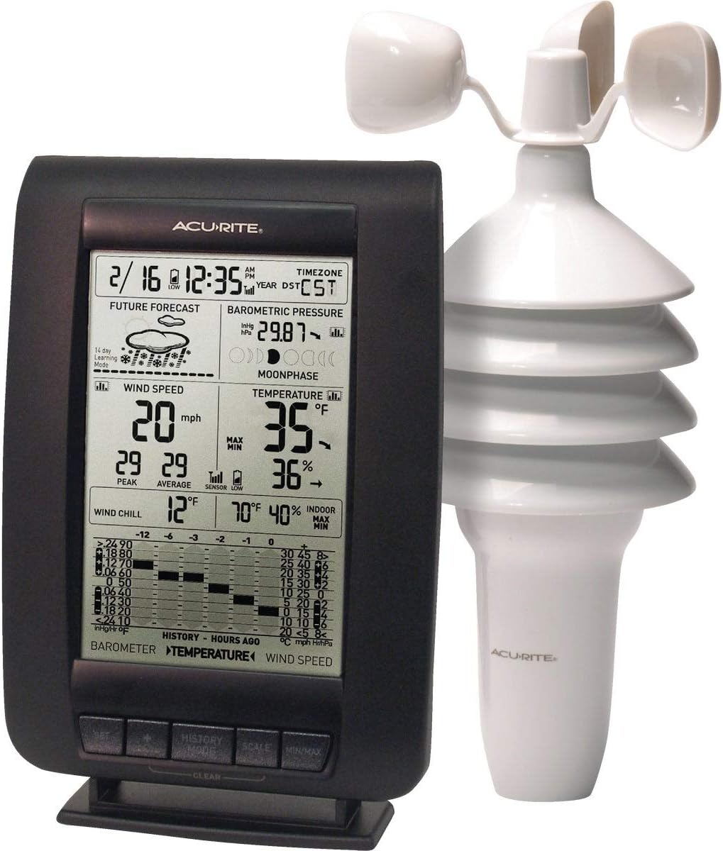 Amazon.com : Ambient Weather WH32M Sensor for WS-2801 Series Weather ...
