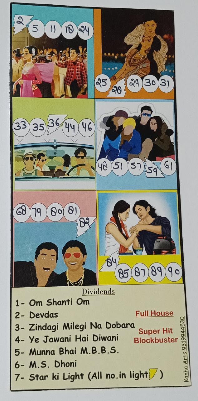 Buy Blockbuster Movie Ticket 9 by 4 inch (36 Cards) Online at Low ...