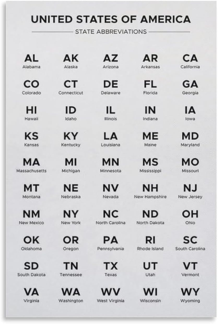 Amazon.com: Posters List of US State Abbreviations (Alphabetical Order ...