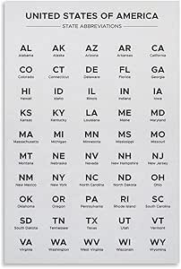 Amazon.com: Posters List of US State Abbreviations (Alphabetical Order ...