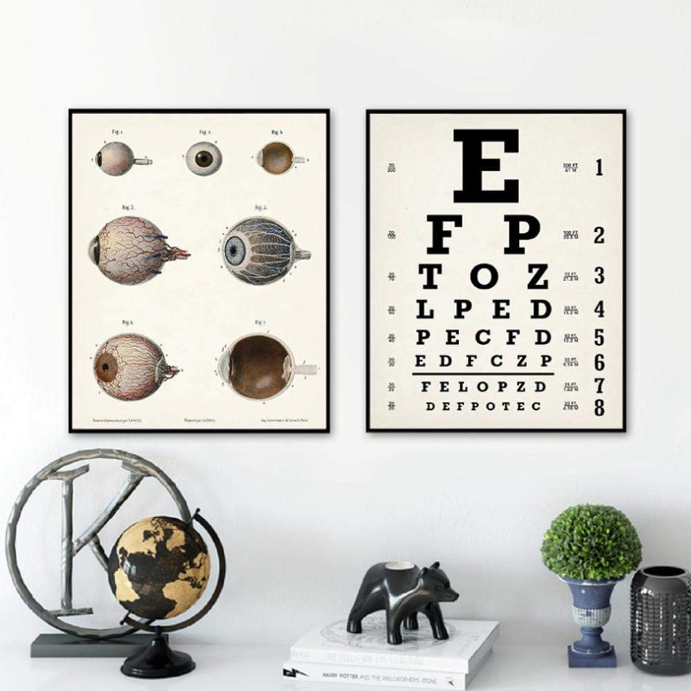 Buy Eyechart Art Print Snellen Eye Chart Optometrist Gift Human Eye ...