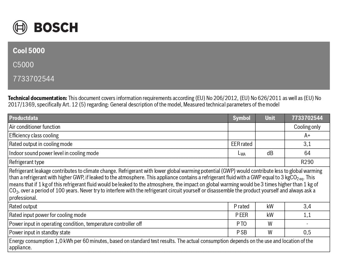 Bosch Cool 5000 with Inverter Technology Portable AC - 3-in-1: Air ...
