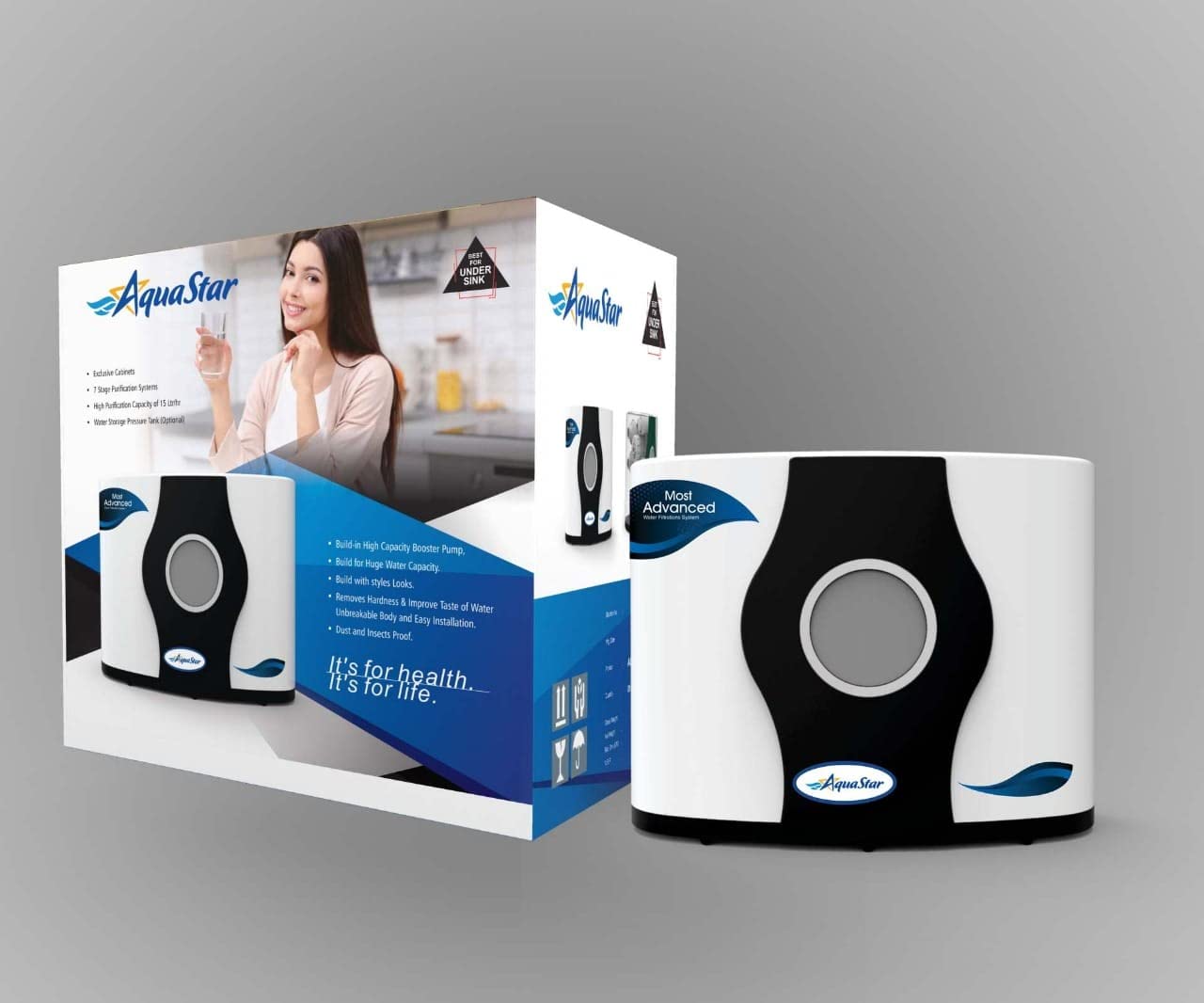 AQUA STAR RO+UV+Alkaline+TDS Controllor With No Water Sensoor, HPS ...