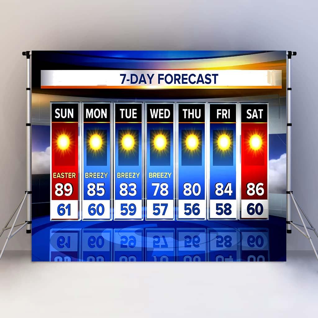 Amazon.com: LUCKBTY Weather Forecast Backdrop 7x5ft Seven-Day Broadcast ...