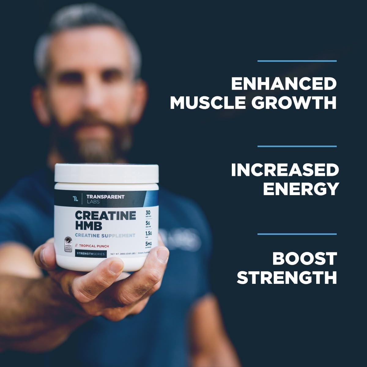 Transparent Labs Creatine HMB – Monohidrato de creatina en polvo con ...
