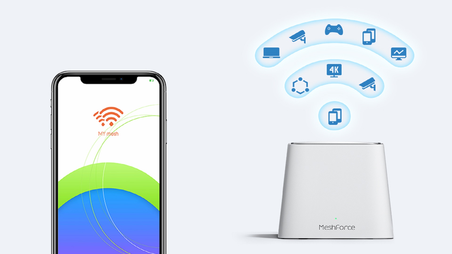 Snapklik.com : Meshforce Mesh WiFi System M3