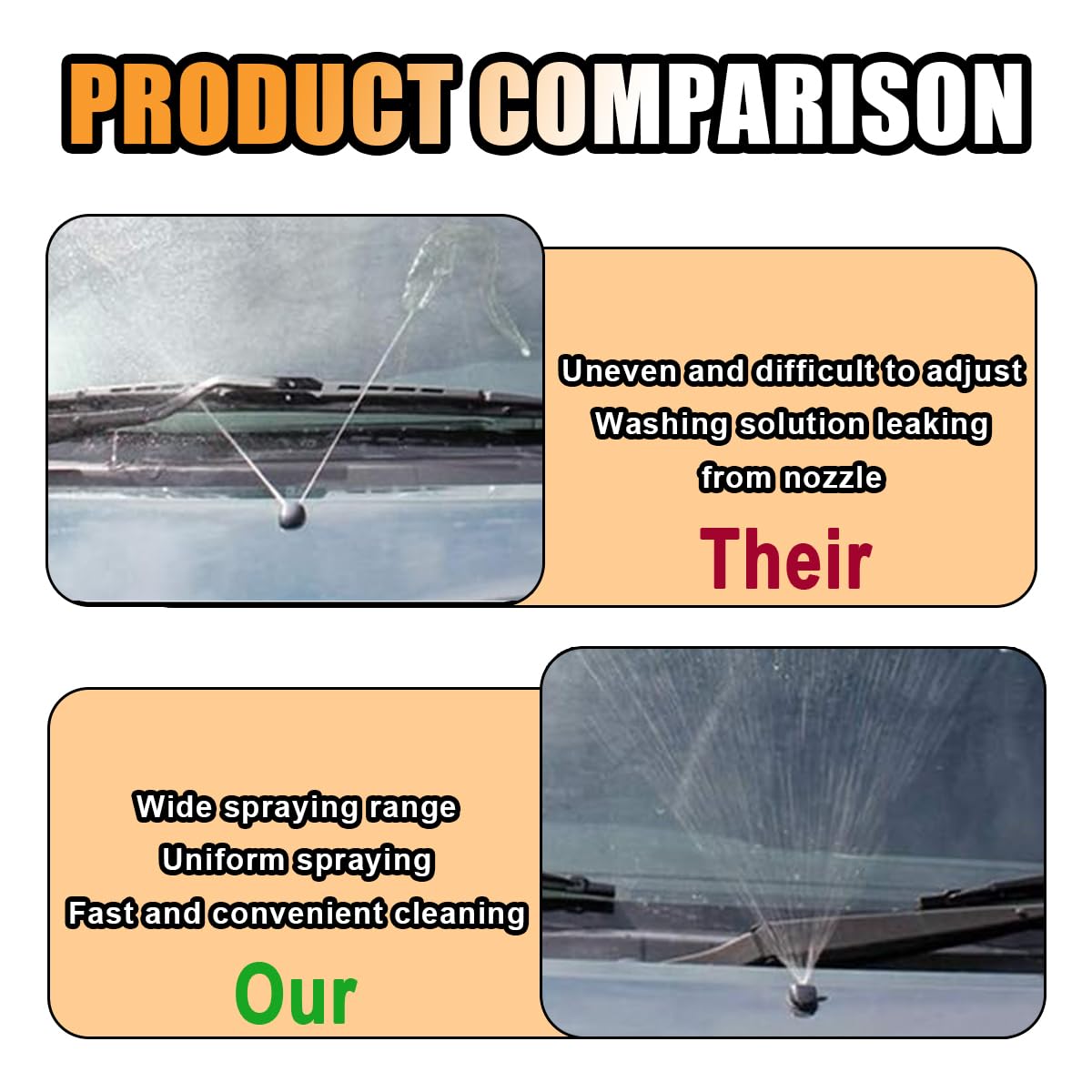 Snapklik.com : Car Front Windshield Washer Nozzles, Washer Nozzle Kit ...