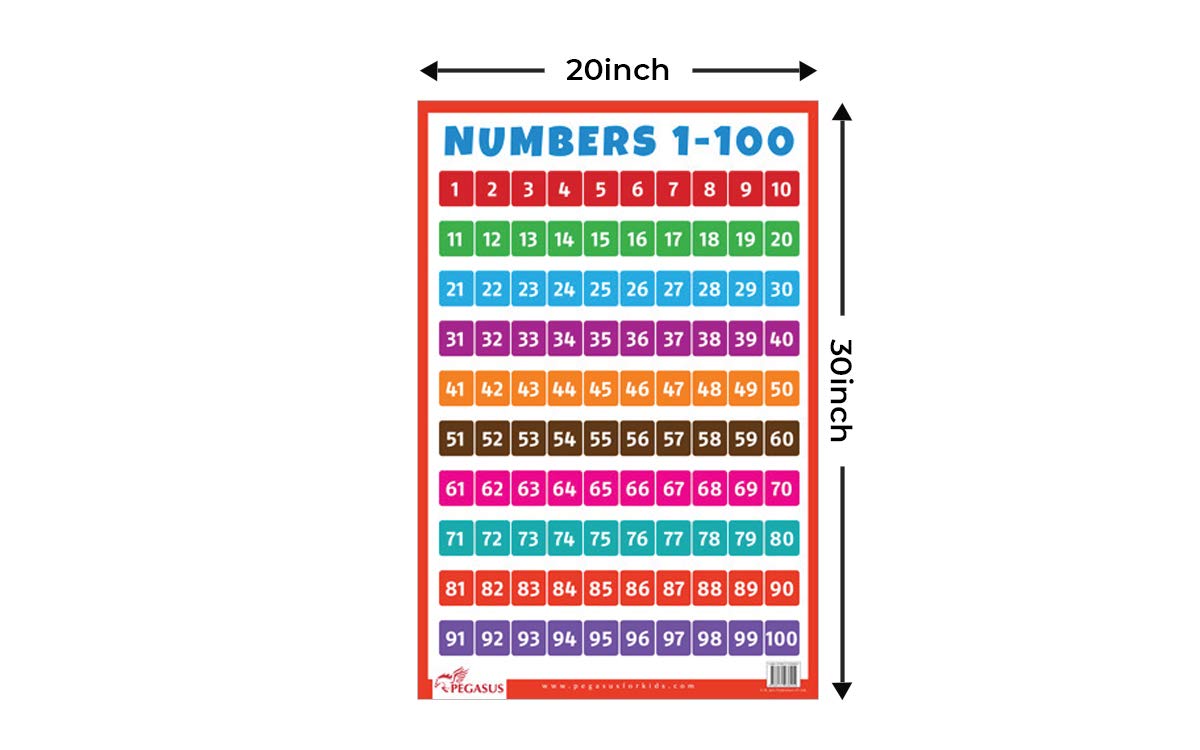 Buy Numbers 1 to 100 - Thick Laminated Preschool Chart Online at Lowest ...