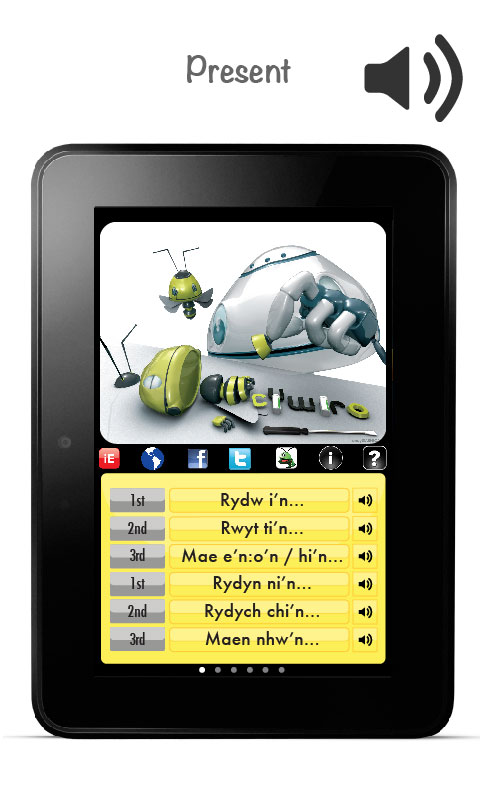Welsh Verbs HD (LearnBots™ Verb, Illustrations and Conjugations with ...