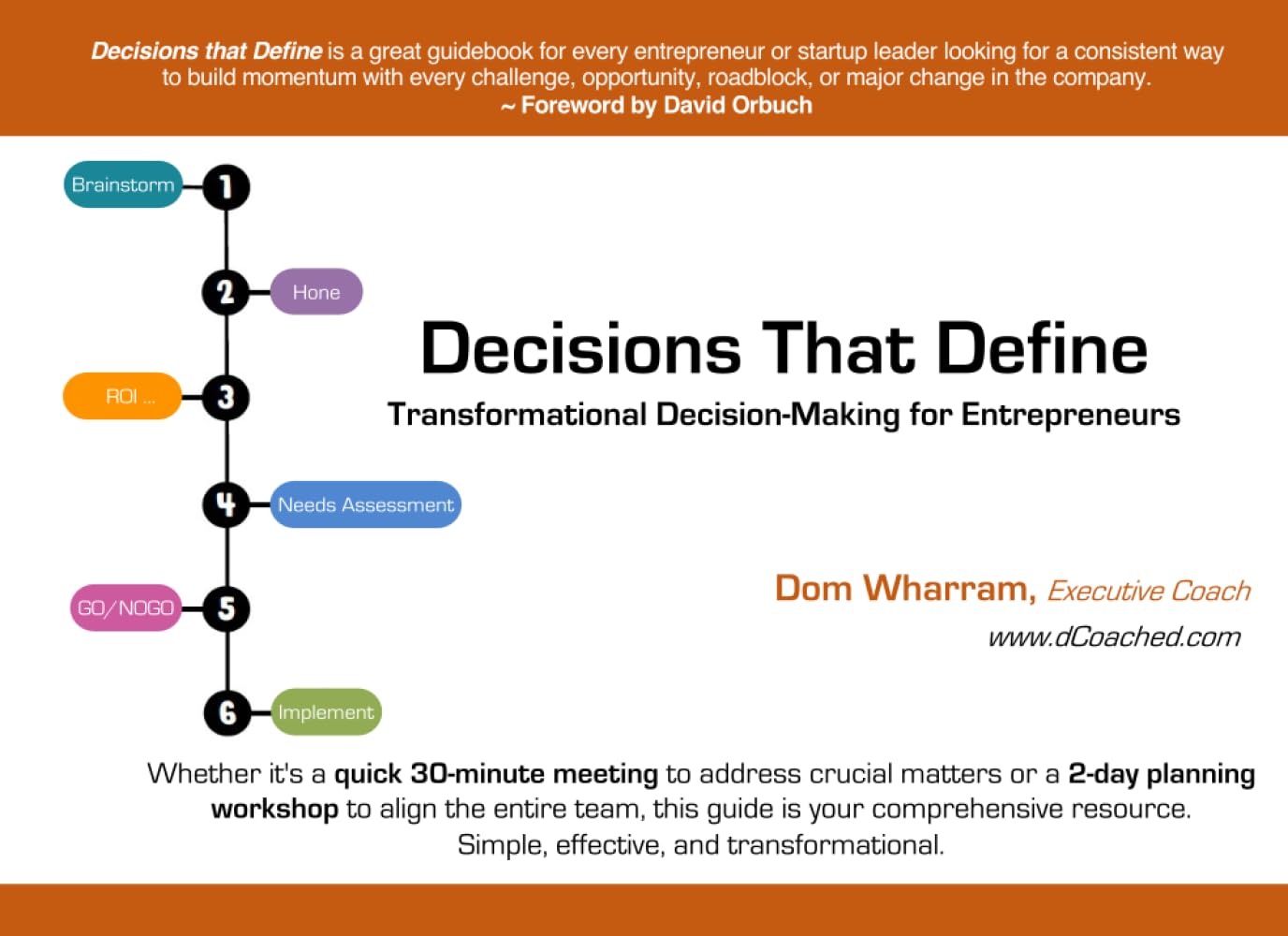 Decisions That Define: Transformational Decision-Making for ...