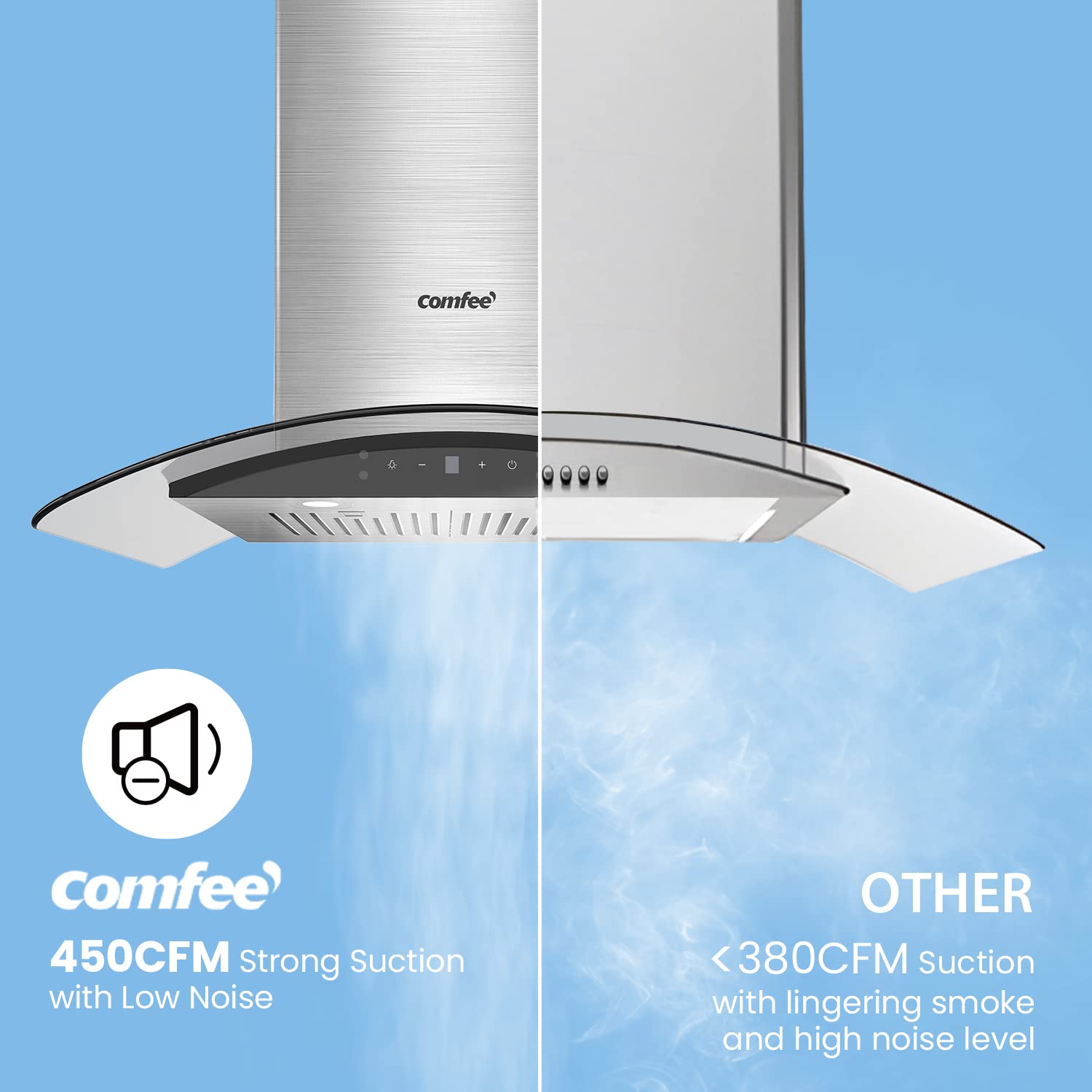 Comfee Curved Glass Range Hood 30 Inch 450 CFM 3 Speed Gesture Sensing ...