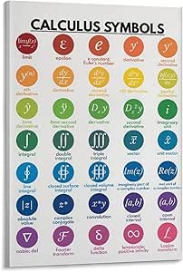 Amazon.com: CALCULUS SYMBOLS POSTER, Symbols Chart, Educational Poster ...