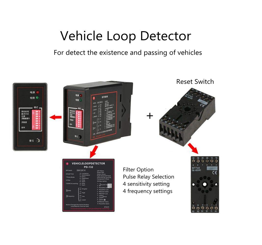 Buy Vehicle Loop Detector， PD132 Single Channel Inductive Vehicle Loop Detector For The Car ...