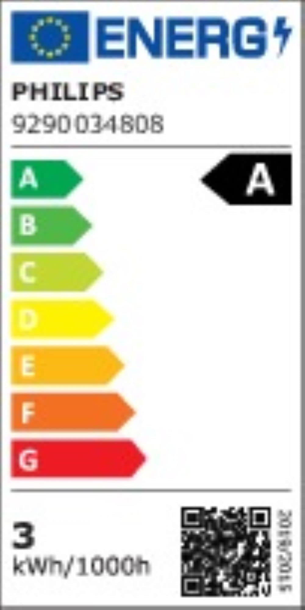 PHILIPS Ultra Efficient - Ultra Energy Saving Lights, LED Light Source ...