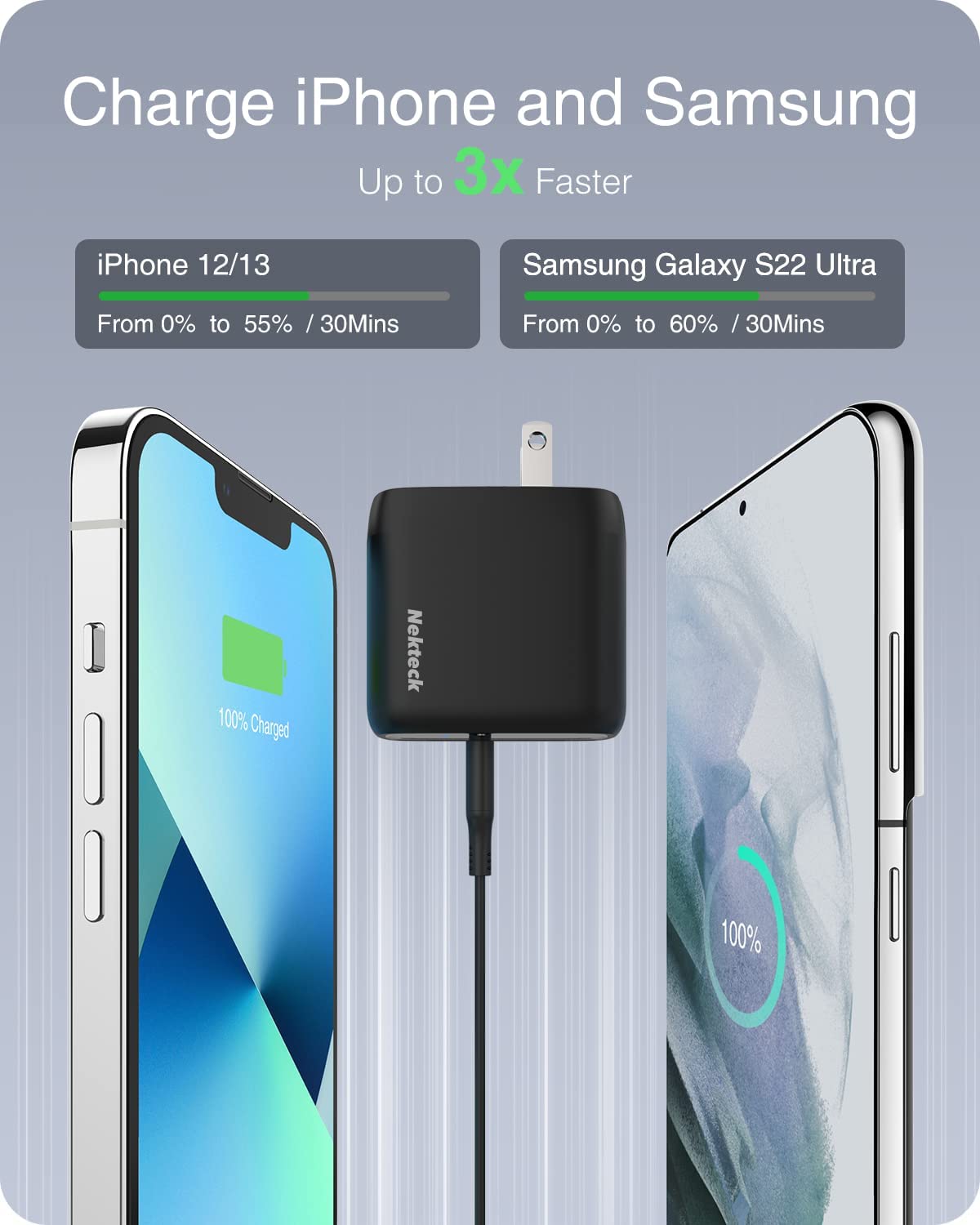 Nektek Charger Buy USB C Charger, Anker Nano II 65W GaN II PPS Fast ...