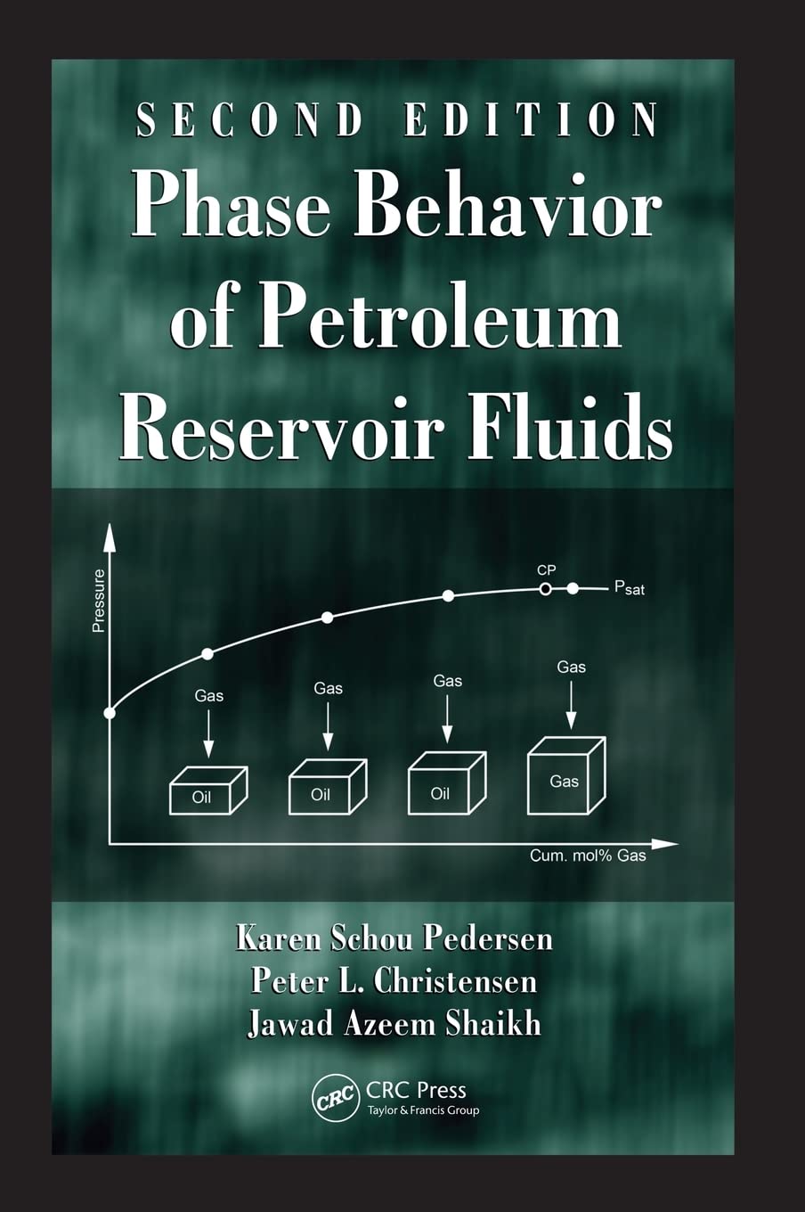 Amazon.com: Phase Behavior of Petroleum Reservoir Fluids: 9781439852231 ...