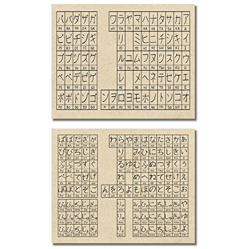 Buy Cute hiragana japanese alphabet karuta for study In Pakistan Cute ...