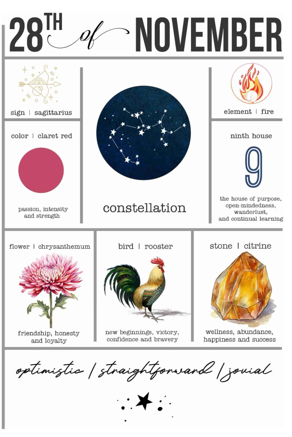 What is the zodiac sign of november 60 photos - Astrologytoyou.com