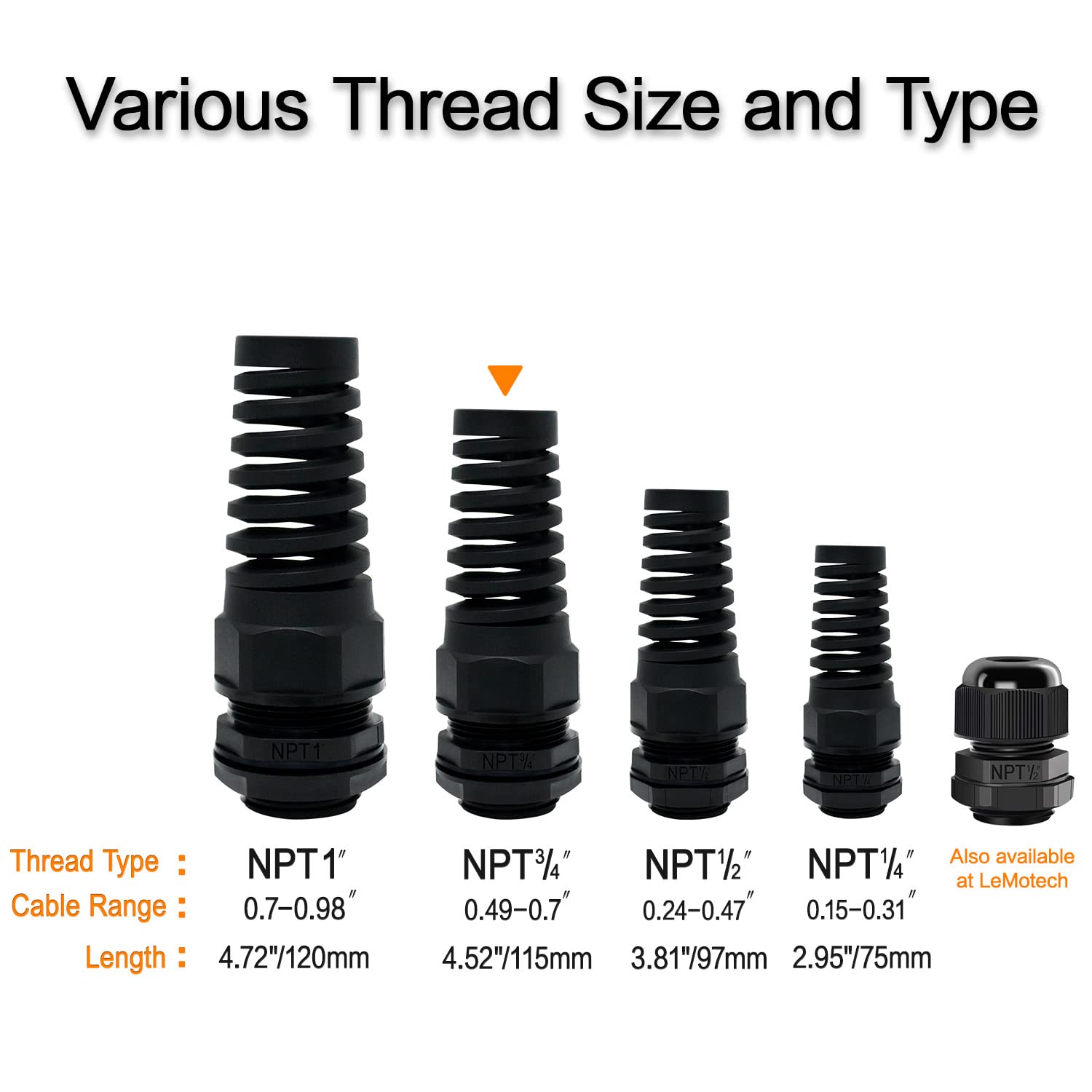 5pcs IP67 Waterproof M12/M16/M18/M20 Cable Gland Connector, 54% OFF