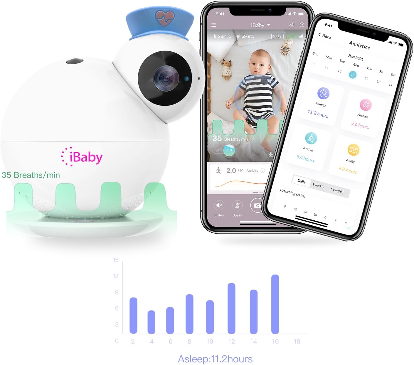 Amazon.com: iBaby i6 Blue Smart Baby Monitor with Breathing and ...