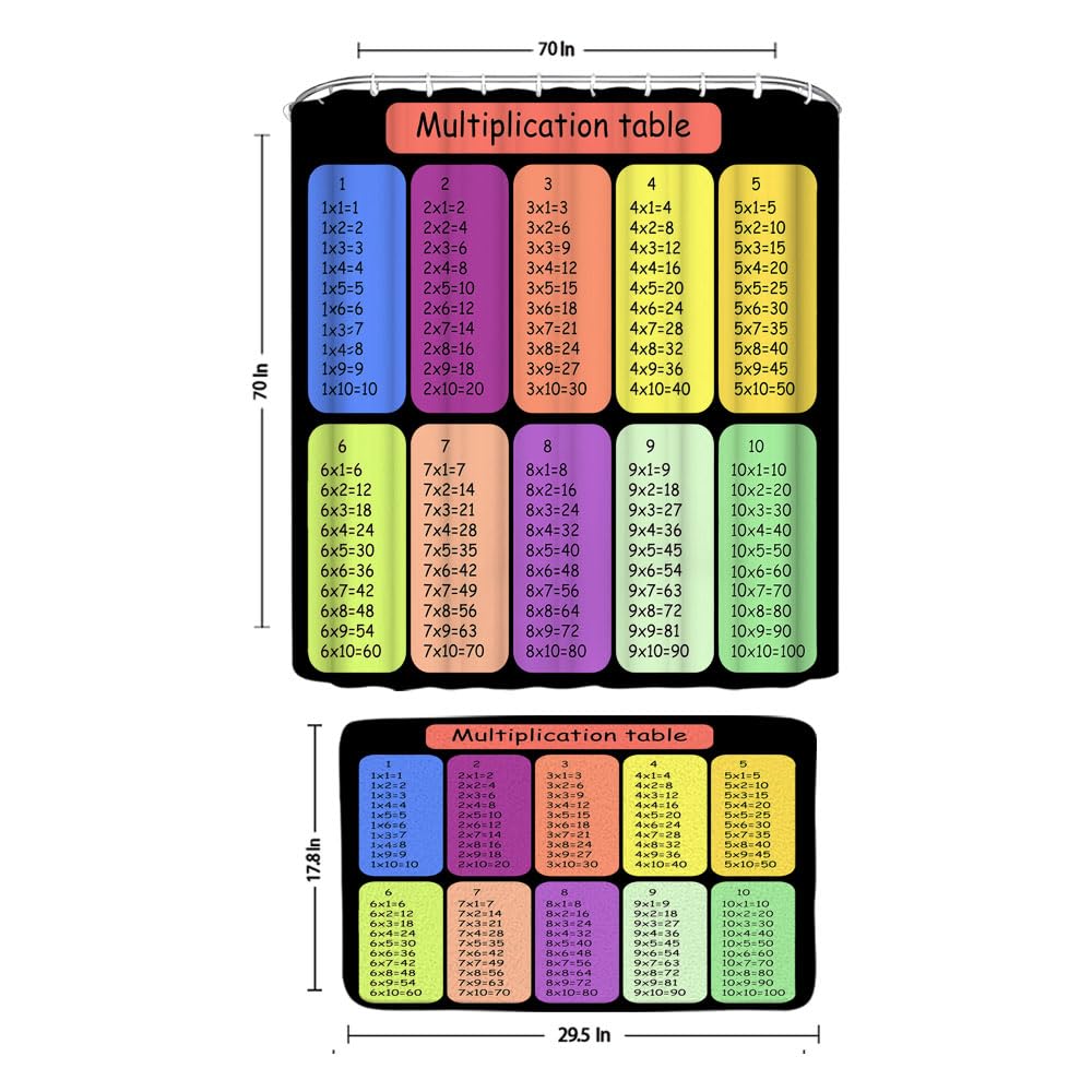 Multiplication Chart 70x70 Times Tables And Grids Basic